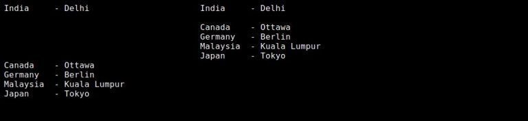 12 Basic Cat Command In Linux With Examples | LinuxTeck