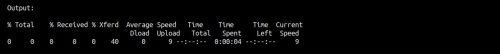 15 Basic Curl Command In Linux With Practical Examples Linuxteck 1574