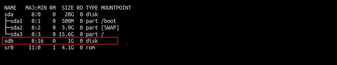How To Configure Two Node High Availability Cluster On Rhelcentosrockylinux Linuxteck