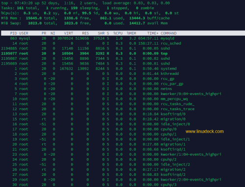 Best Linux Monitoring Tools In 2026 (Free) | LinuxTeck