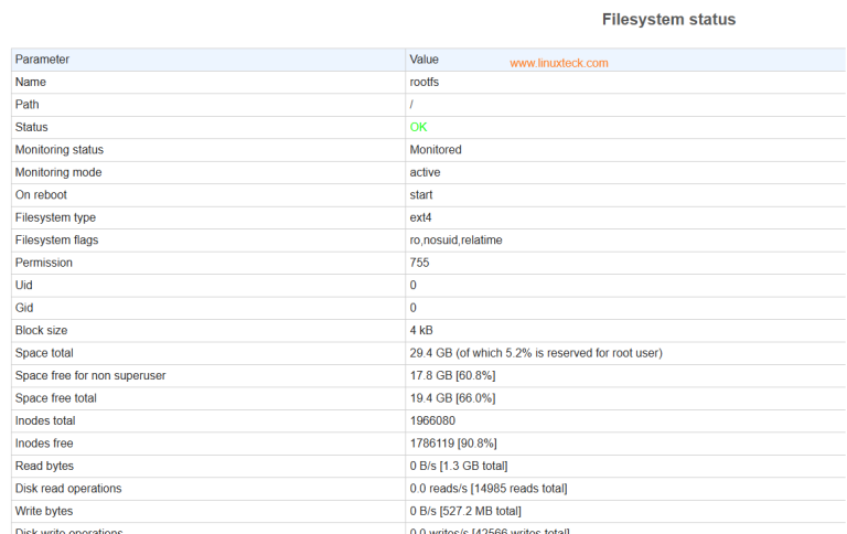 Best Linux Monitoring Tools In 2026 (Free) | LinuxTeck