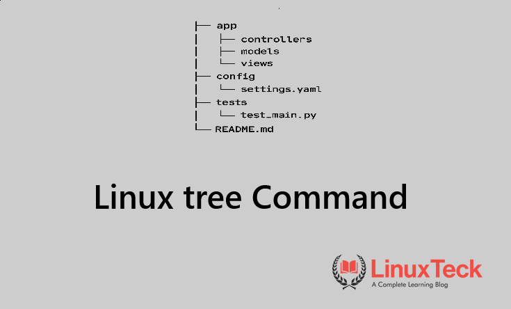 Cp Command In Linux Made Simple | LinuxTeck